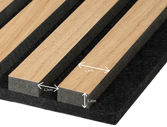 Wat zijn de afmetingen van de latten op de akoestische panelen? – Home ...